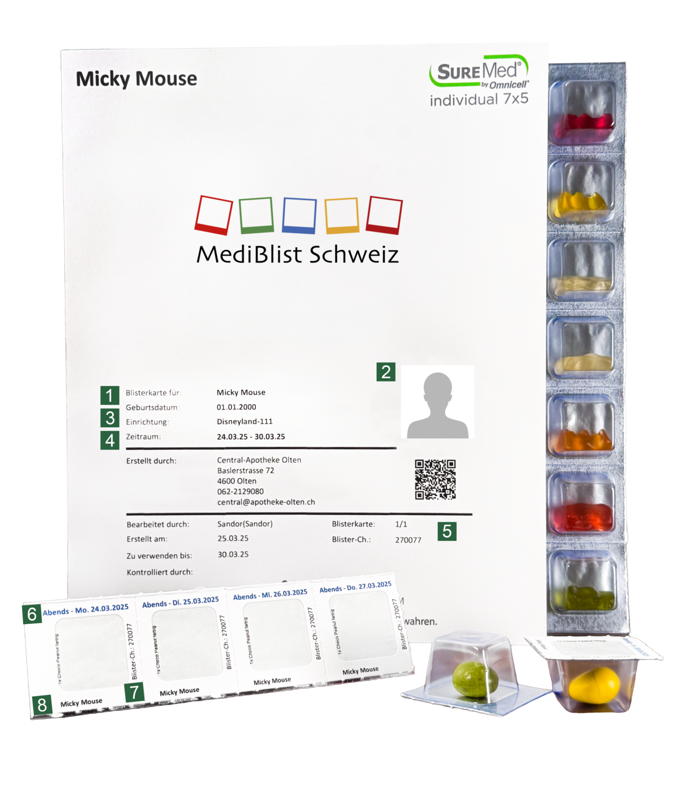Blisterkarten - MediBlist Schweiz